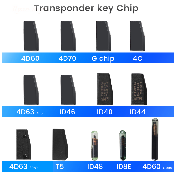 4D ID40 ID44 ID46 ID63 40Bits/80bits ID48 ID60 Glass ID70 ID8E T5 4C G ...